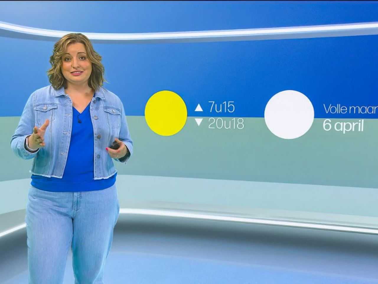 Weervrouw Jacotte Brokken duidelijk over volgende week: “Staat er ons ...